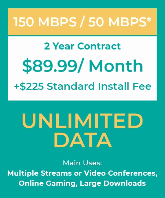 Wireless Plans | Tether